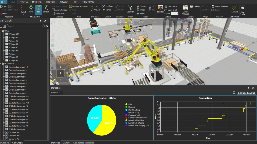 Visual Components - 3Dマニュファクチャリングシミュレーションソフトウェア | 株式会社シーエムエス